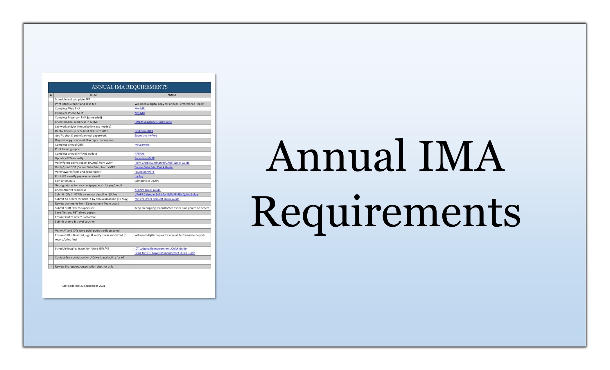 Headquarters RIO > Quick Guides